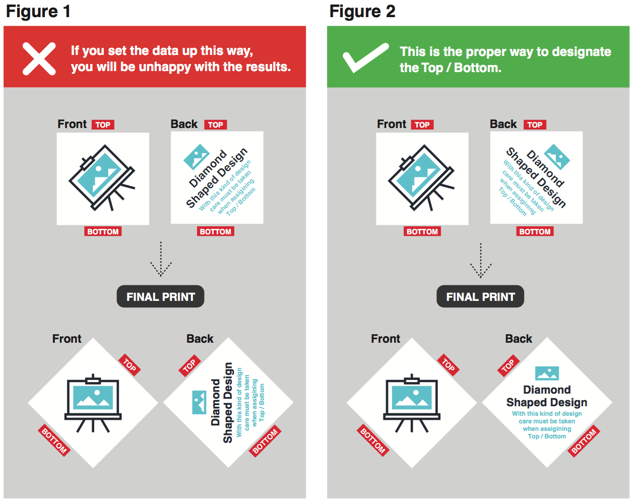 Printing Basics Orientation
